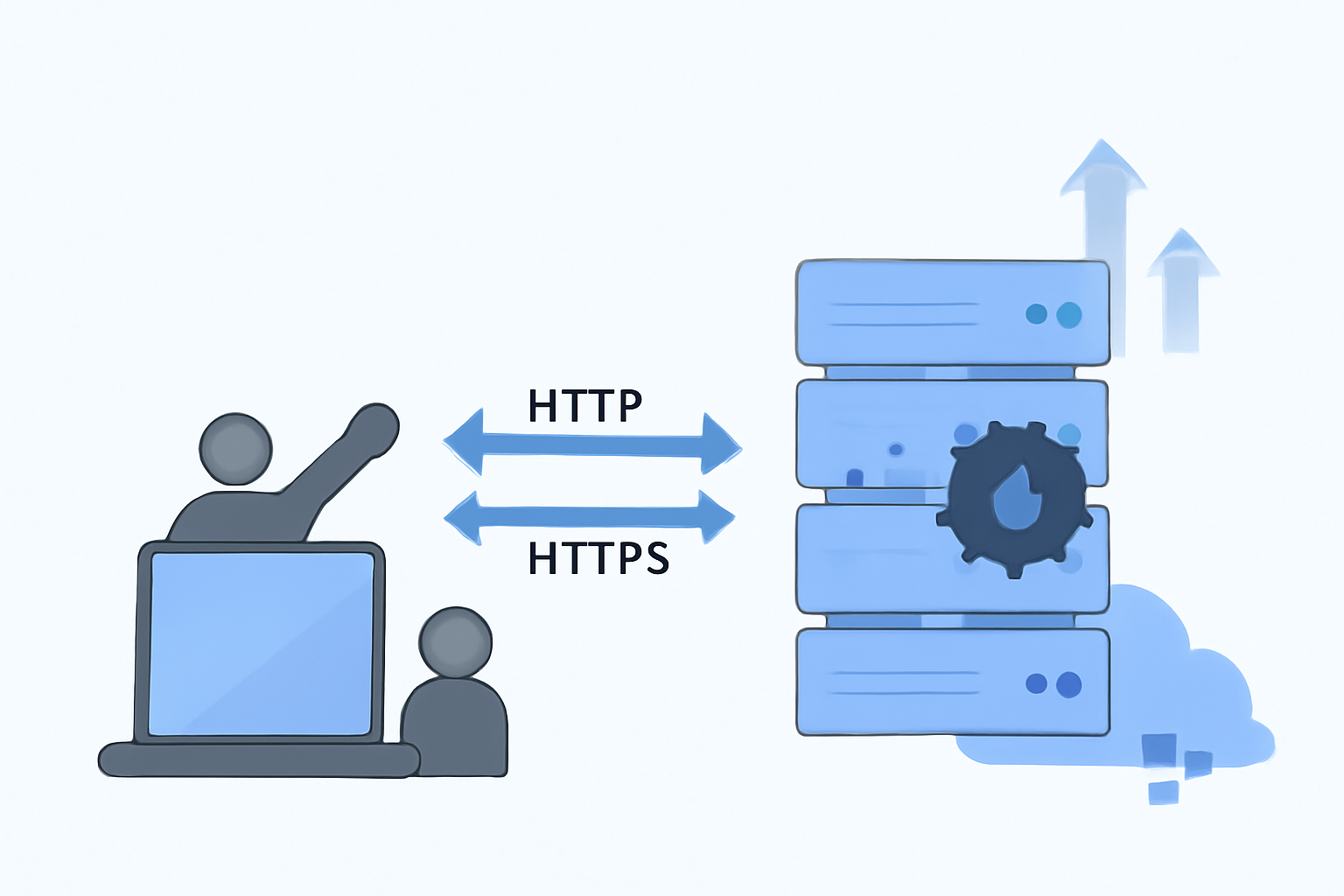 Client Server Architecture | System Design Course Pro | Part 3