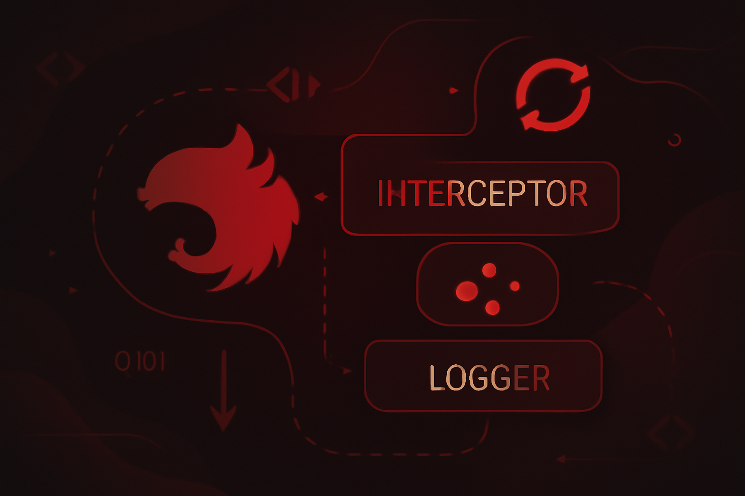 Aspect-Oriented Programming (AOP) with Real-World Example in NestJS Interceptors