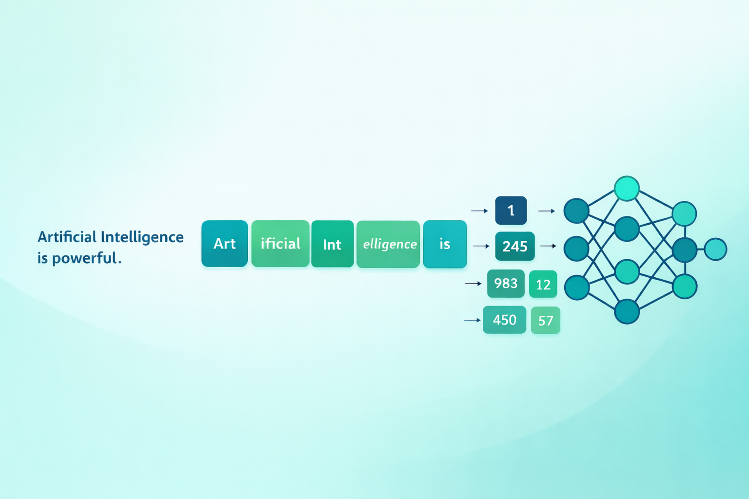 LLM Tokenization Explained for AI Builders