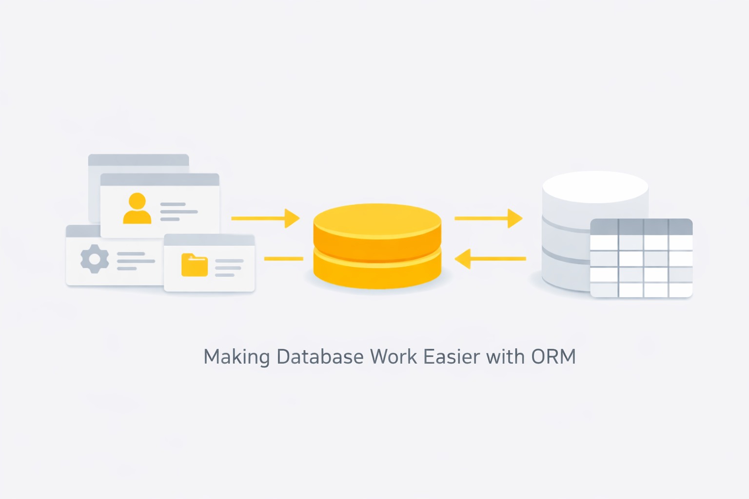 What Is ORM and How It Simplifies Database Work