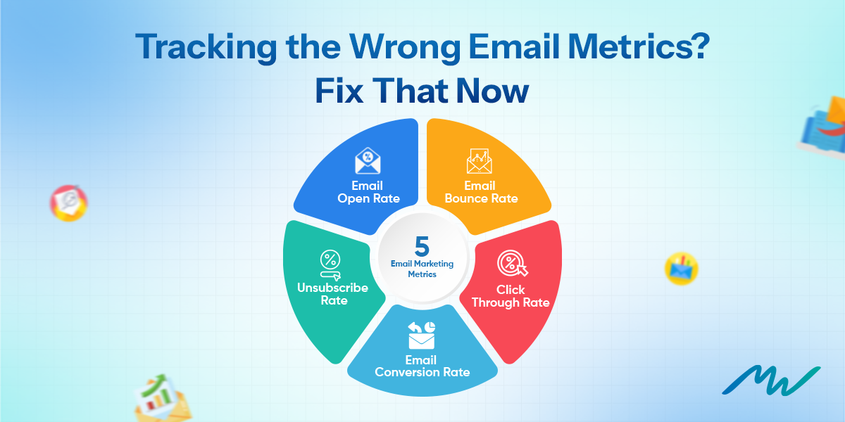 Top 5 Email Marketing Metrics You Must Track in 2025